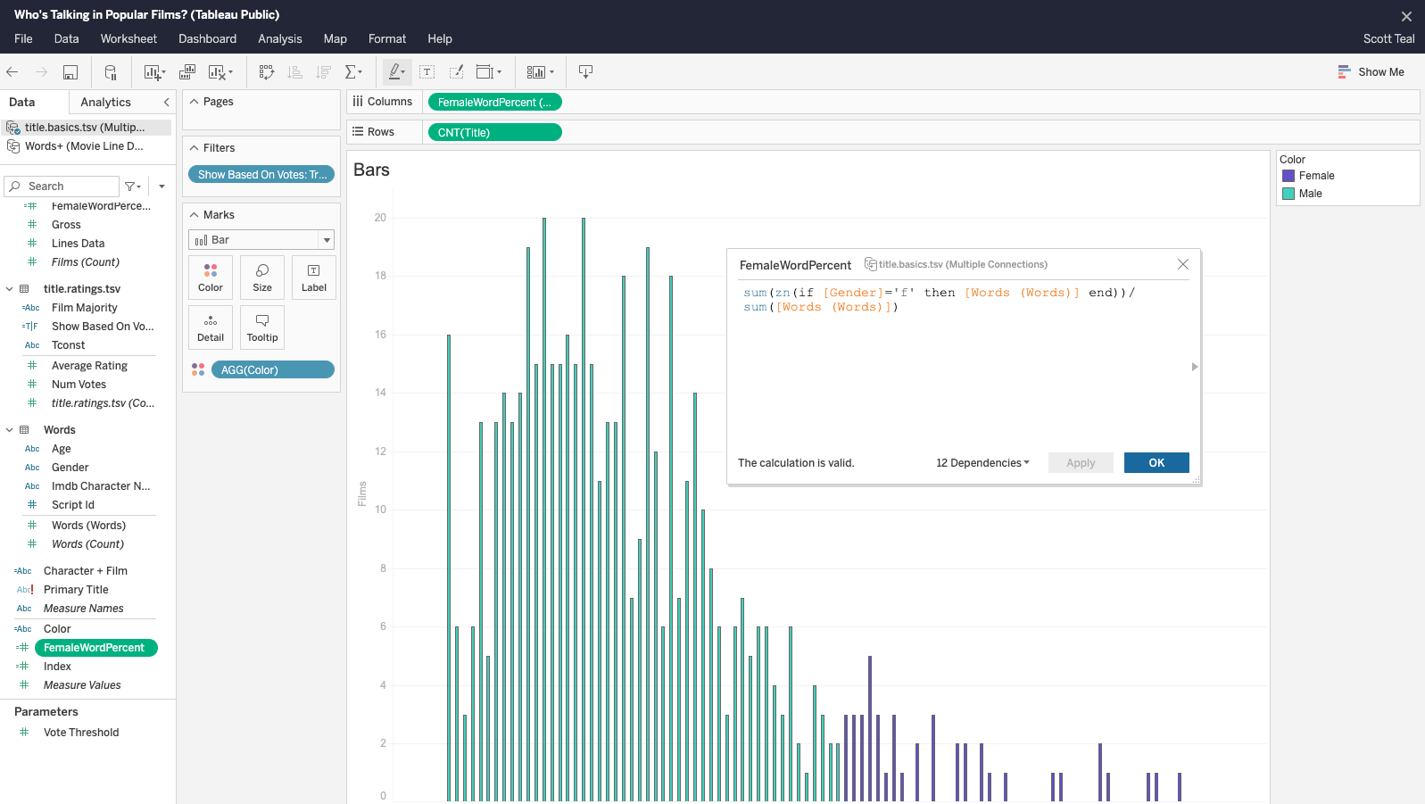 What Is Tableau Learn Tableau Public - vrogue.co What Is Tableau Learn Tableau Public - vrogue.co
